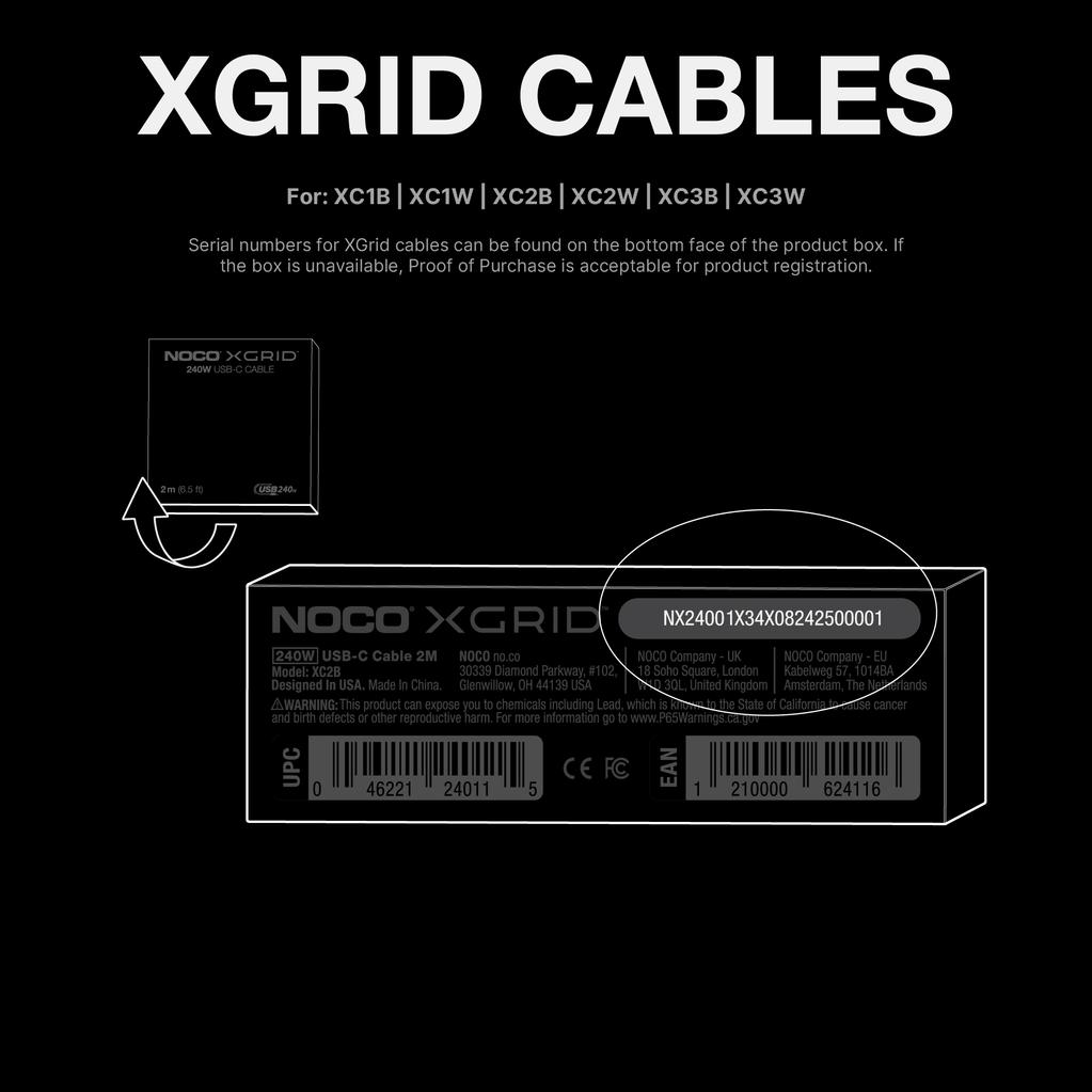 Locating the Serial Number on XGrid Cables